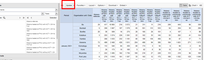 DHIS2 Integration with M-DIVE (April 2021) – Civis Analytics